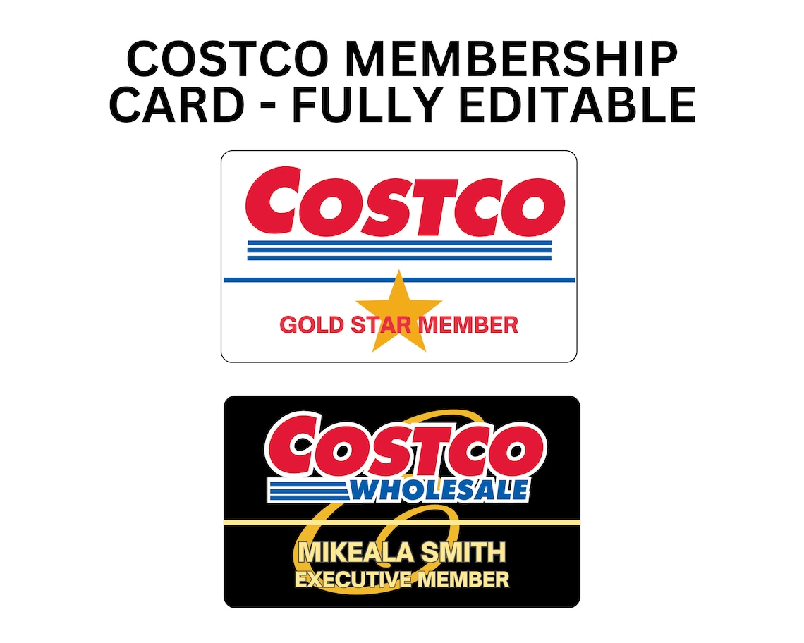 Costco Party Package, Costco Birthday Bundle, Editable Price Sign ...