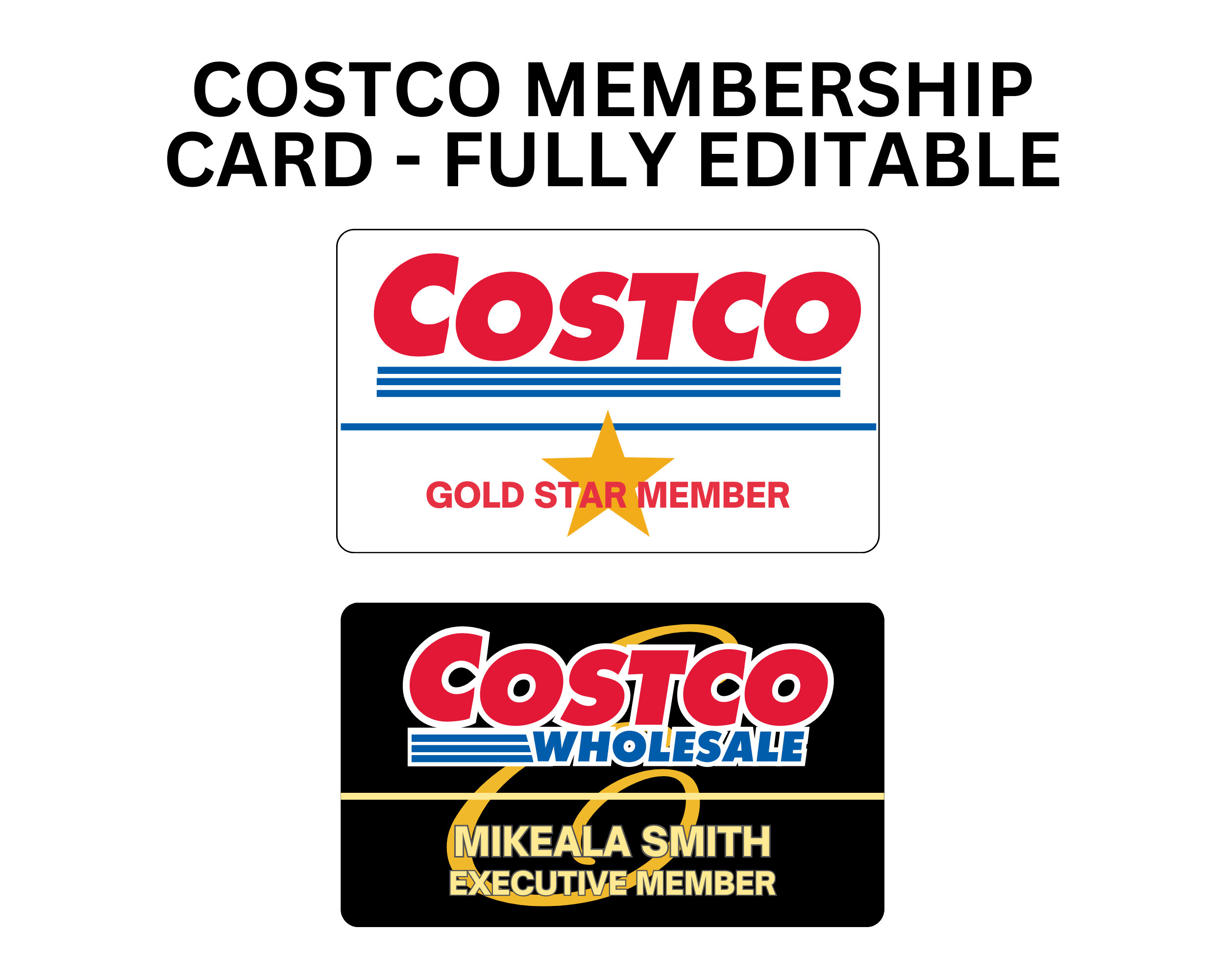 Costco Party Package, Costco Birthday Bundle, Editable Price Sign ...