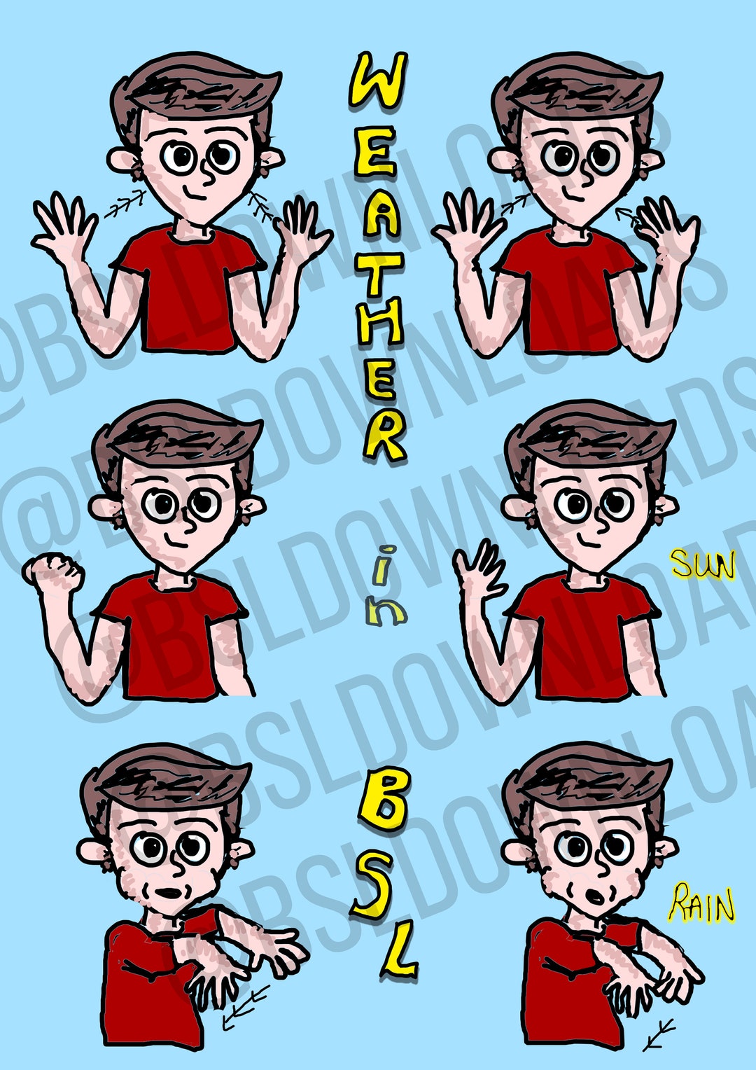 Weather in BSL posters DIGITAL DOWNLOAD - Etsy
