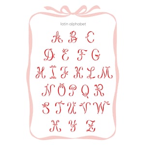 Ribbon Bow Alphabet Clipart: Latin Letters & Numbers (EPS, PNG) - Etsy