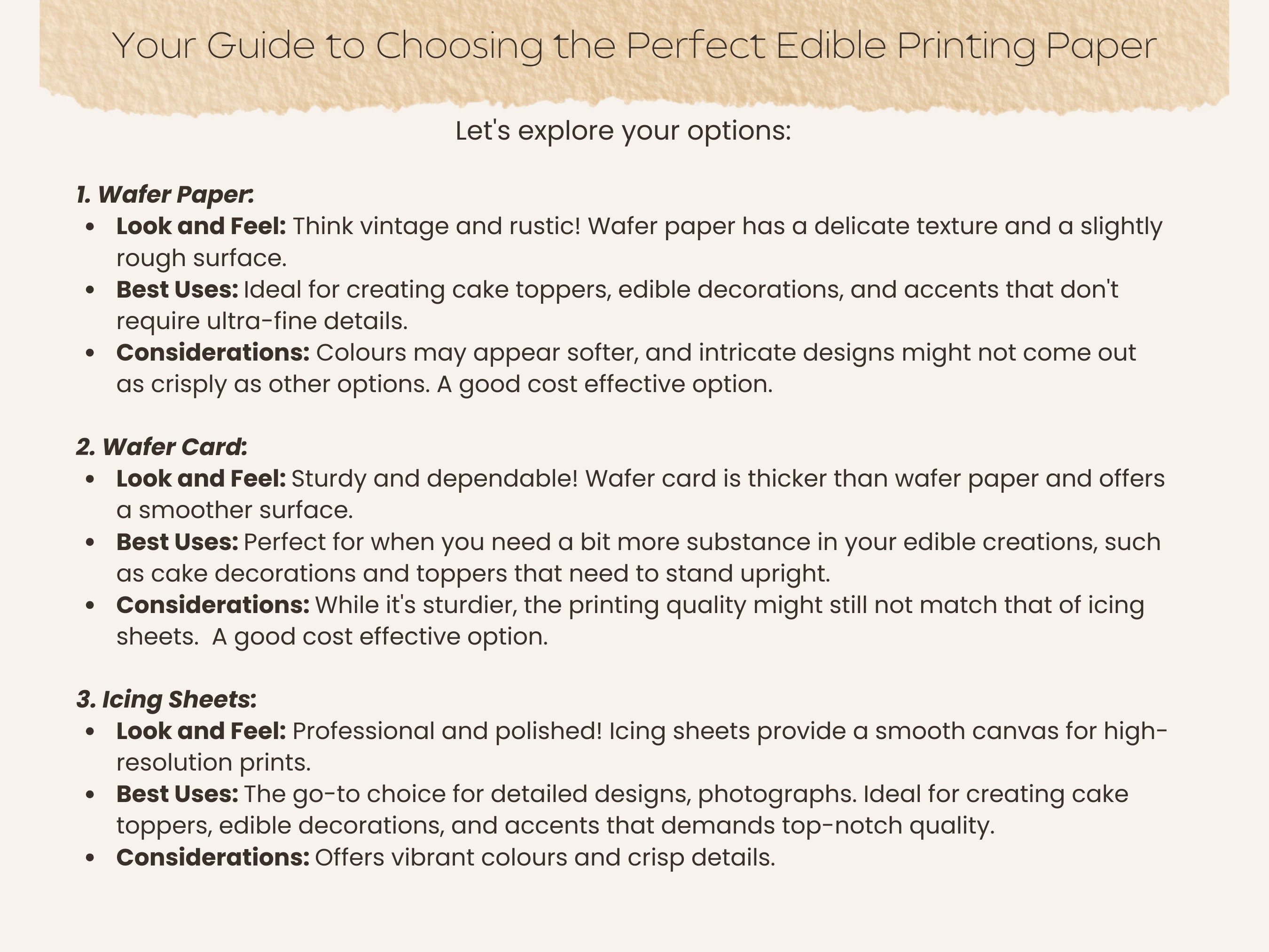 Edible Logo Cake, Cupcake and Cookie Toppers, Personalised Photo ...