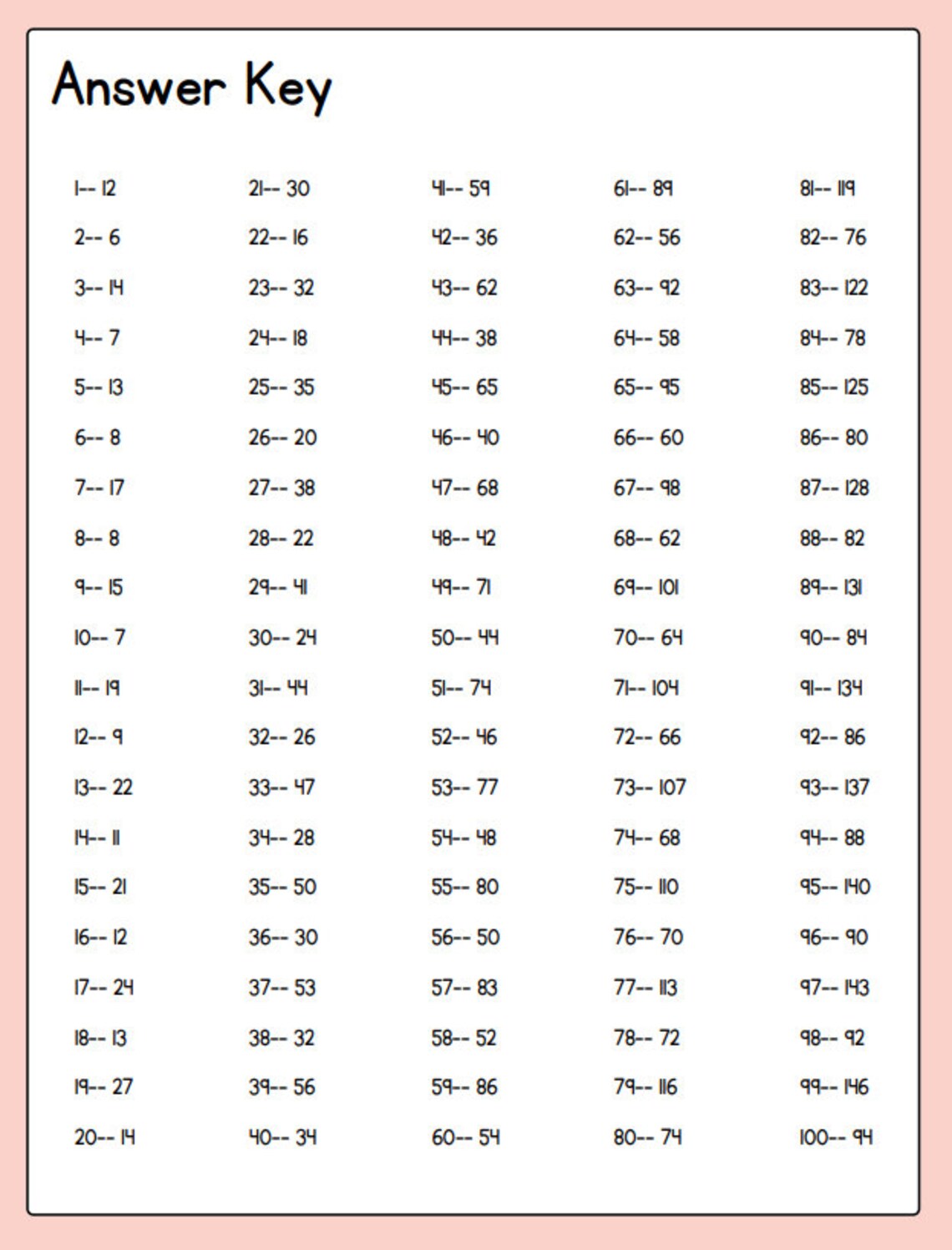 100 Addition and Subtraction Math Worksheet 1st Grade 2nd Grade 3rd ...