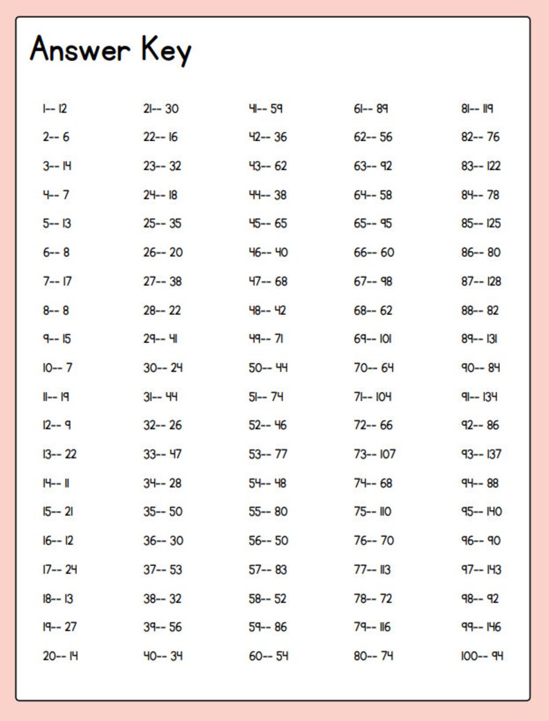 100 Addition and Subtraction Math Worksheet 1st Grade 2nd Grade 3rd ...