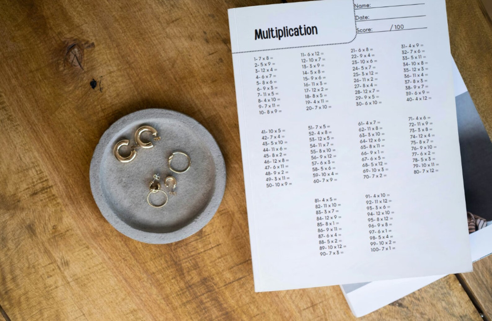 Multiplication and Division Worksheet BUNDLE | Math Worksheet Bundle ...