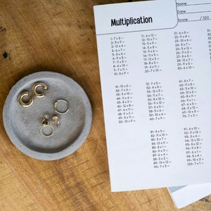 Multiplication and Division Worksheet BUNDLE | Math Worksheet Bundle ...