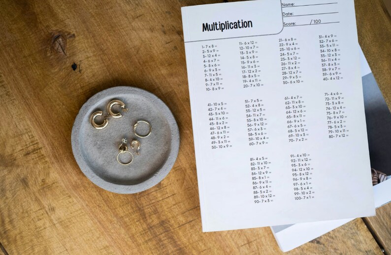 Multiplication and Division Worksheet BUNDLE | Math Worksheet Bundle ...