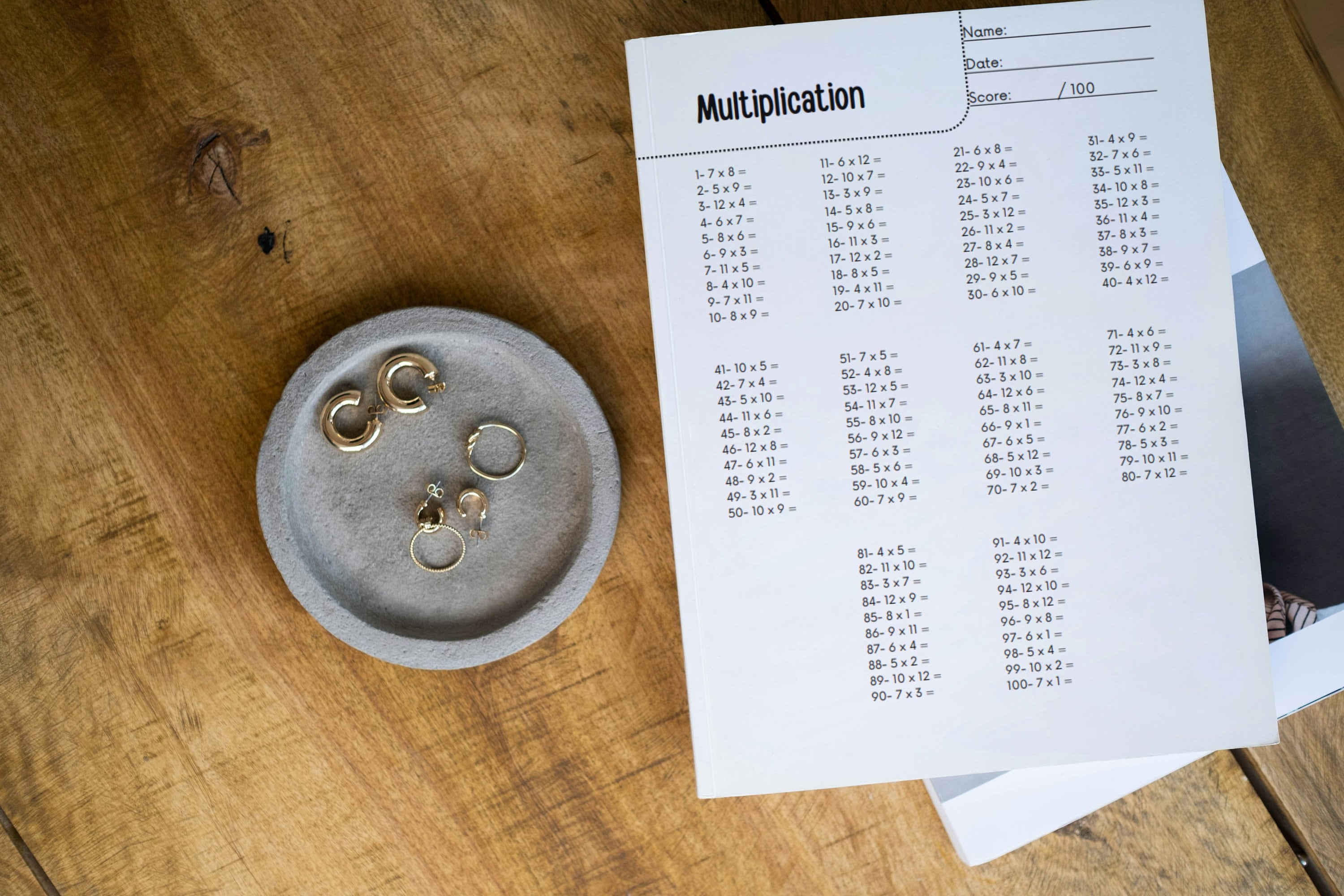 200 Questions PDF Printable Math Multiplication Division Worksheet ...