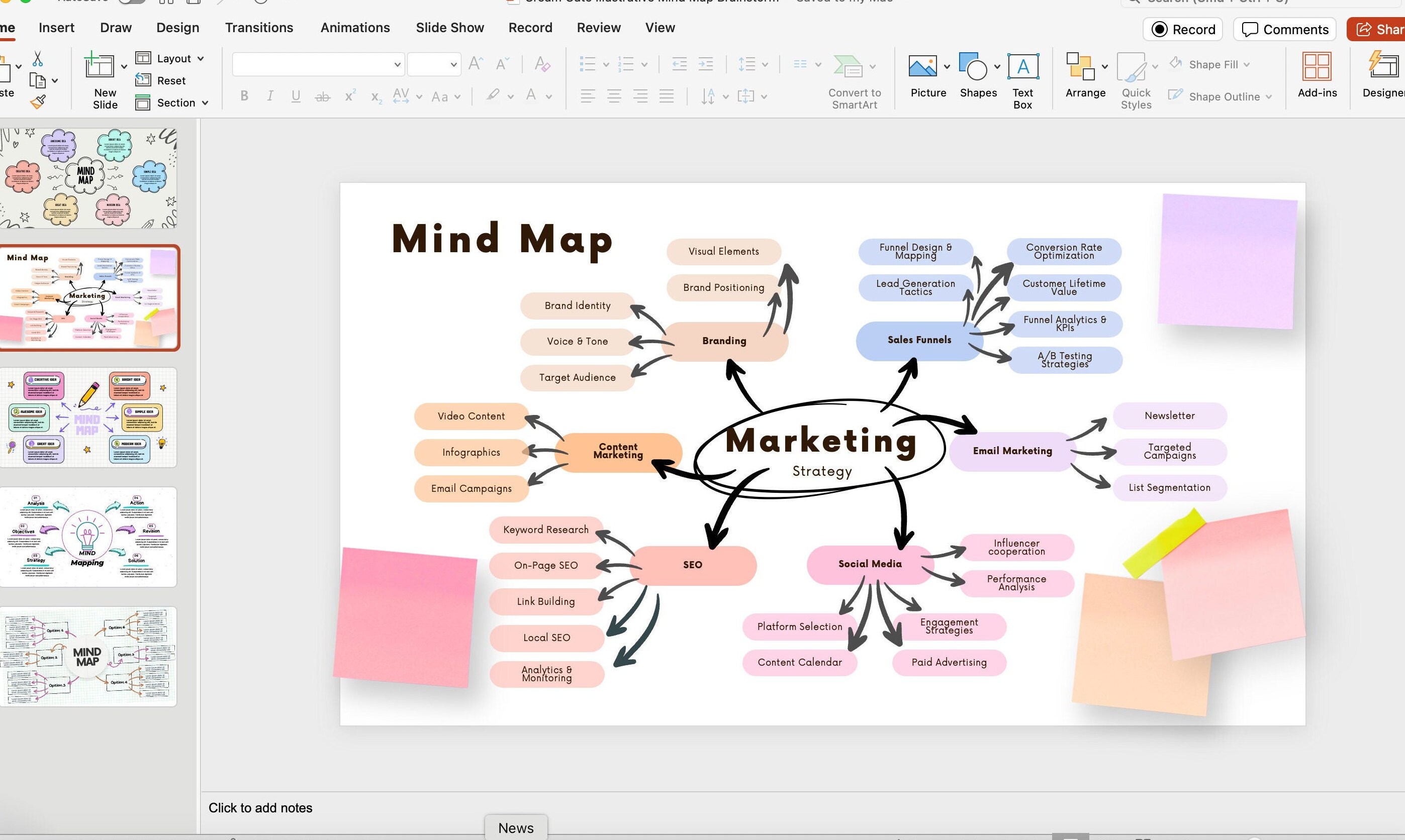 Mind Map Templates 5 Pack, Business Strategy Planner, Enhance Your ...