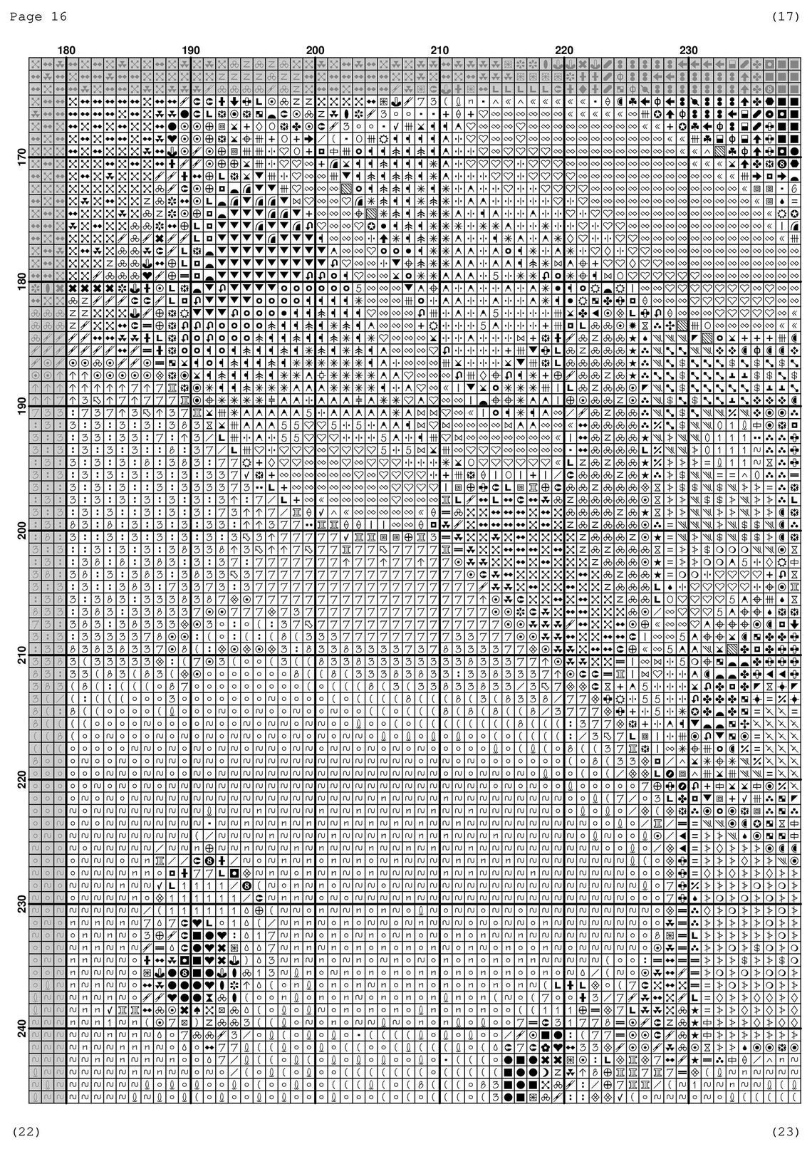 Dumbo Cross Stitch Pattern / Cartoon Dumbo Cross Stitch Chart / Cartoon ...