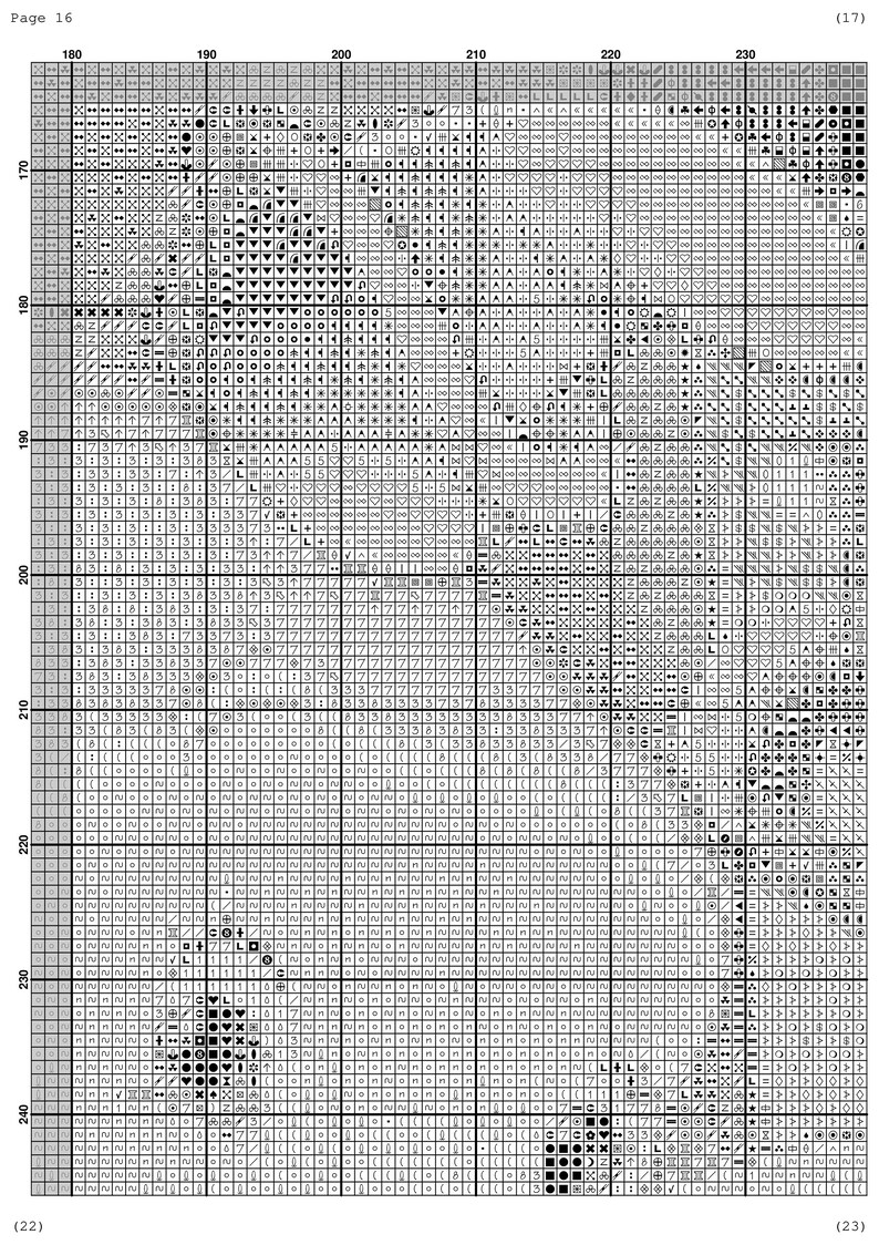 Dumbo Cross Stitch Pattern / Cartoon Dumbo Cross Stitch Chart / Cartoon ...