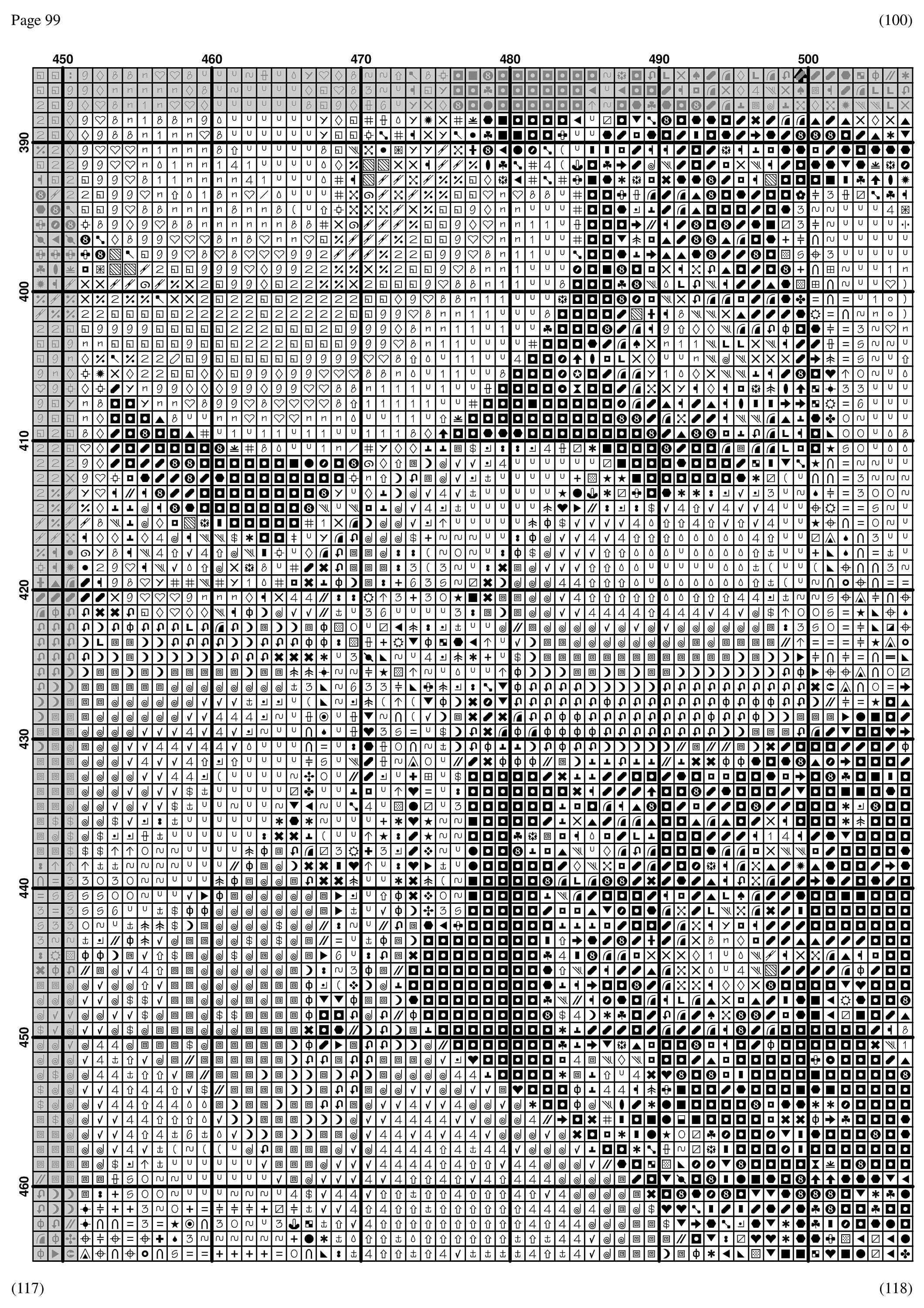 Cartoon Characters Cross Stitch Pattern / Large Cartoon PDF Cross ...