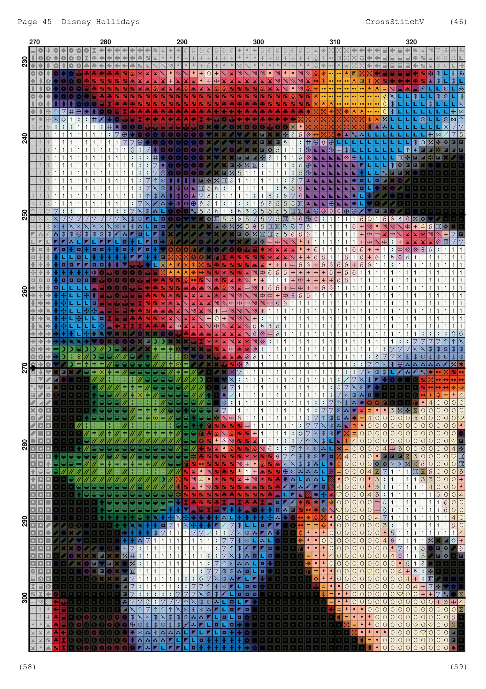 Mickey Mouse Cross Stitch Pattern / Christmas Cross Stitch Pattern ...