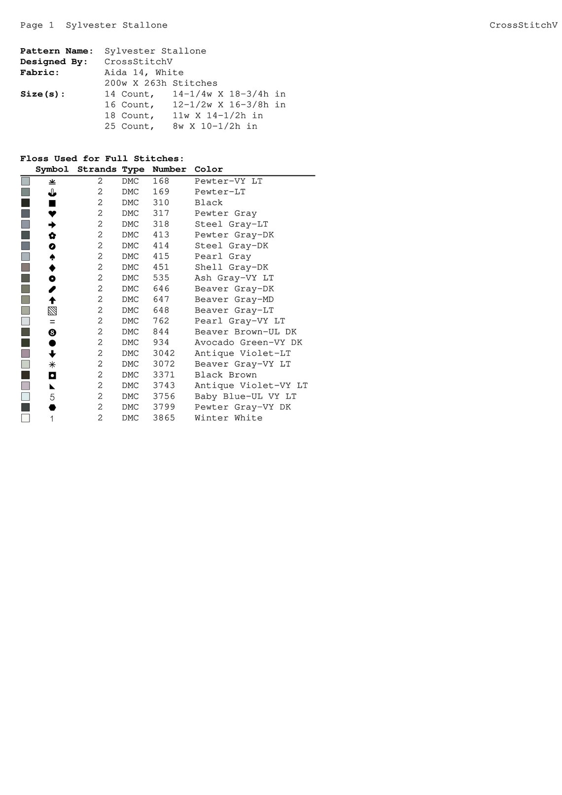 Sylvester Stallone Cross Stitch Pattern / Rambo Cross Stitch Pattern ...