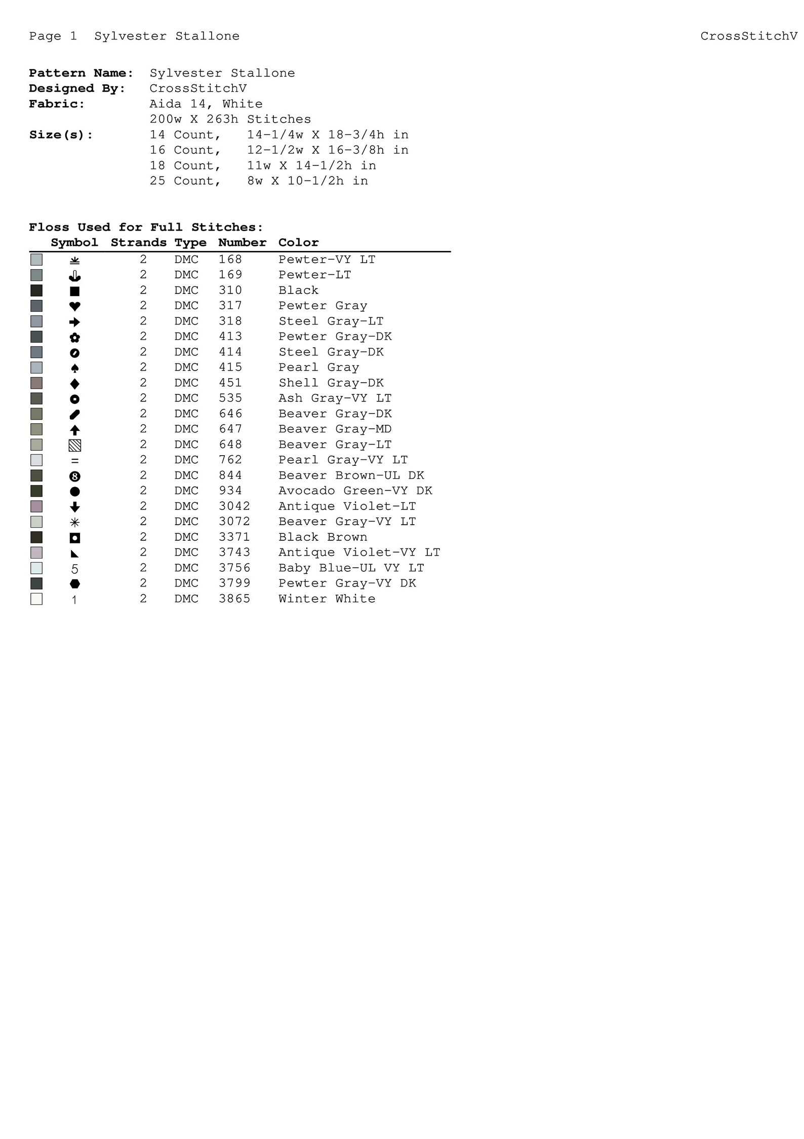 Sylvester Stallone Cross Stitch Pattern / Rambo Cross Stitch Pattern ...