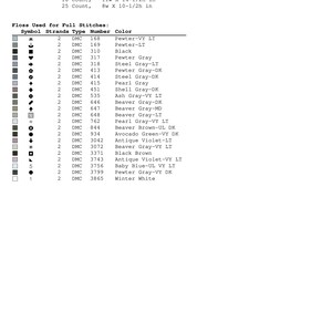 Sylvester Stallone Cross Stitch Pattern / Rambo Cross Stitch Pattern ...