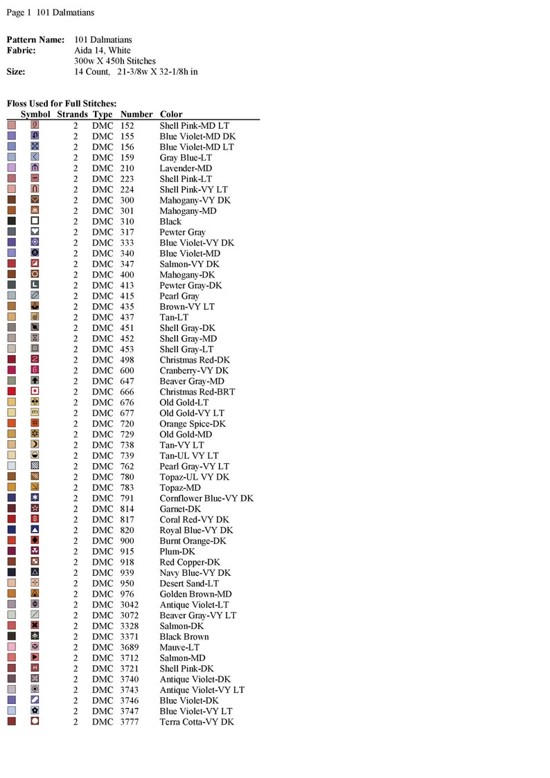 101 Dalmatians Cross Stitch Pattern / Dalmatians PDF Cross Stitch Chart ...