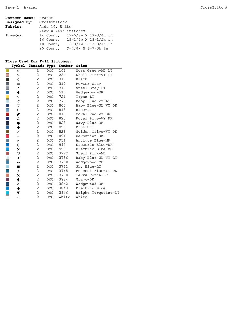 Avatar Cross Stitch Pattern / Jake Sully Cross Stitch / Pandora Na'vi ...