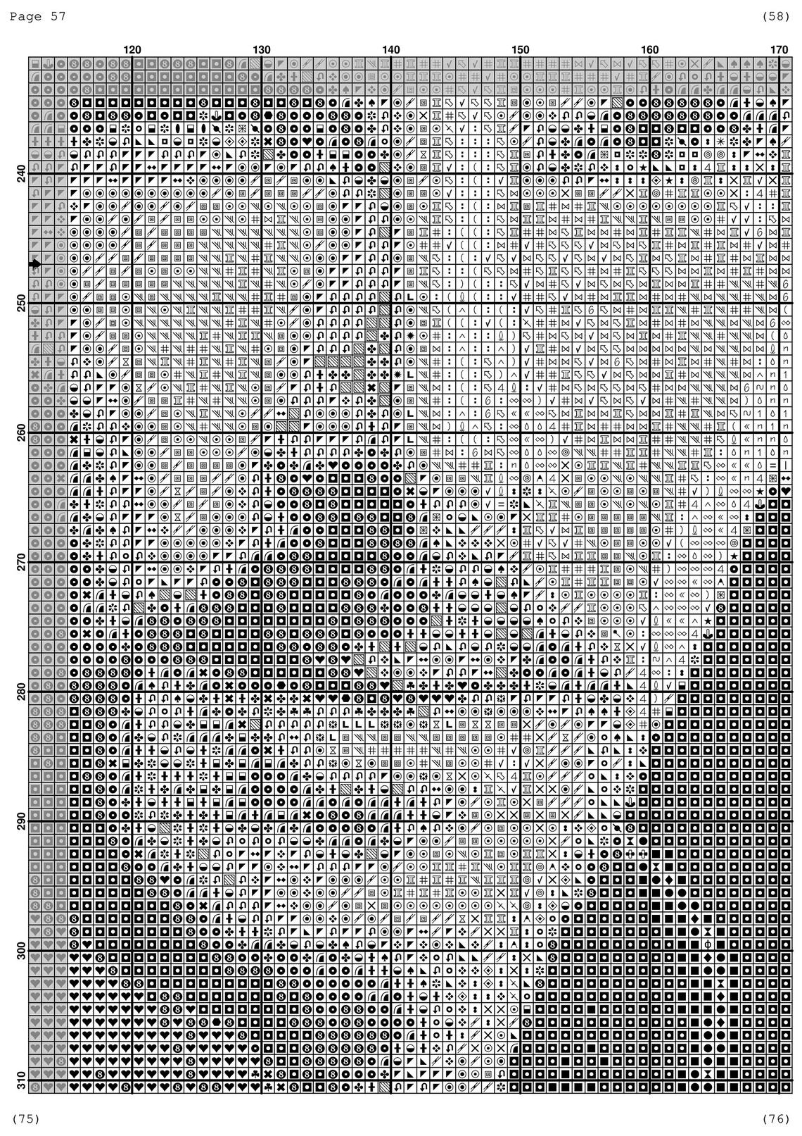 Avengers Heroes Cross Stitch Pattern / Marvel Counted Cross Stitch ...