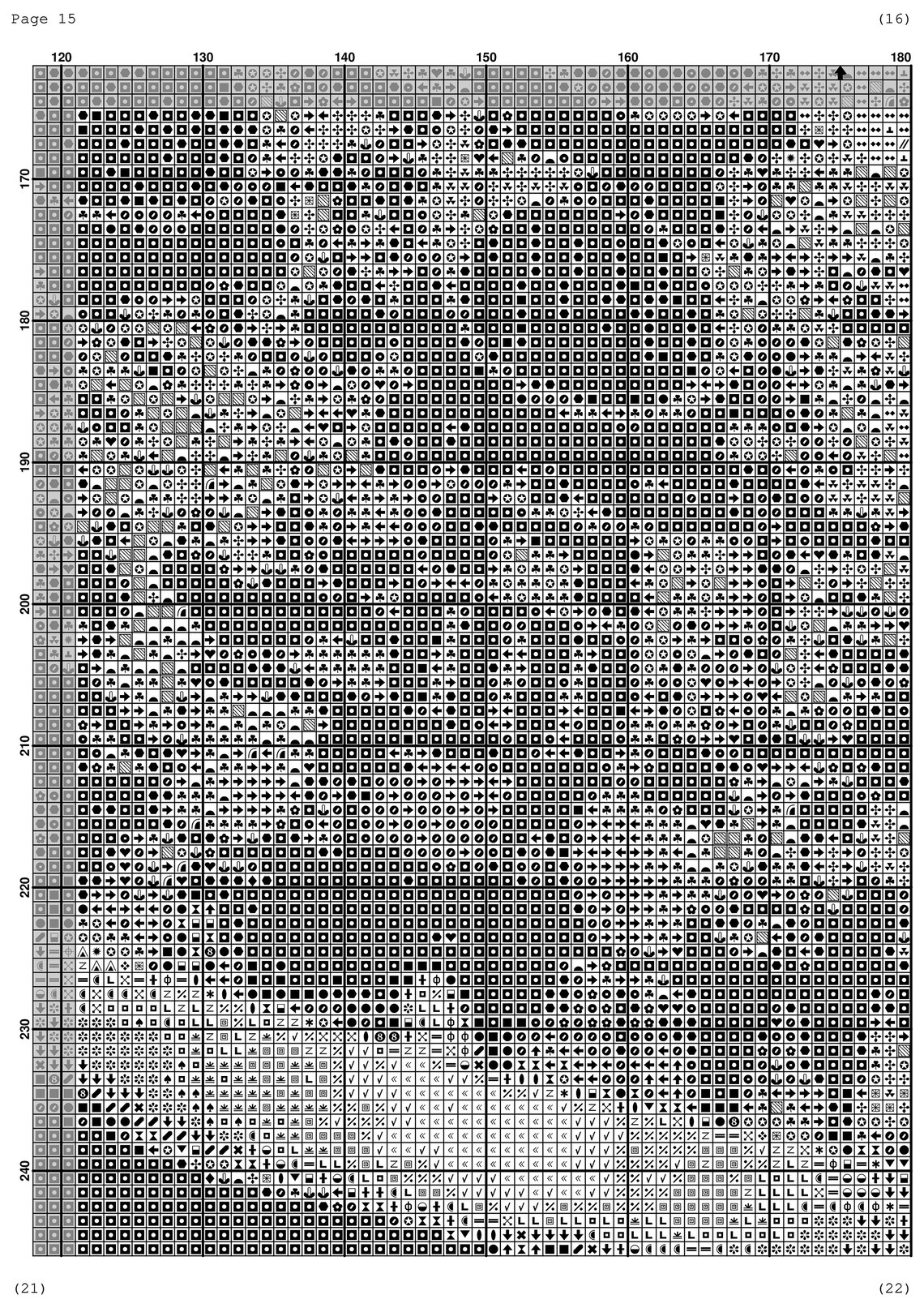 Star Wars Cross Stitch Pattern / Darth Vader Cross Stitch Pattern ...