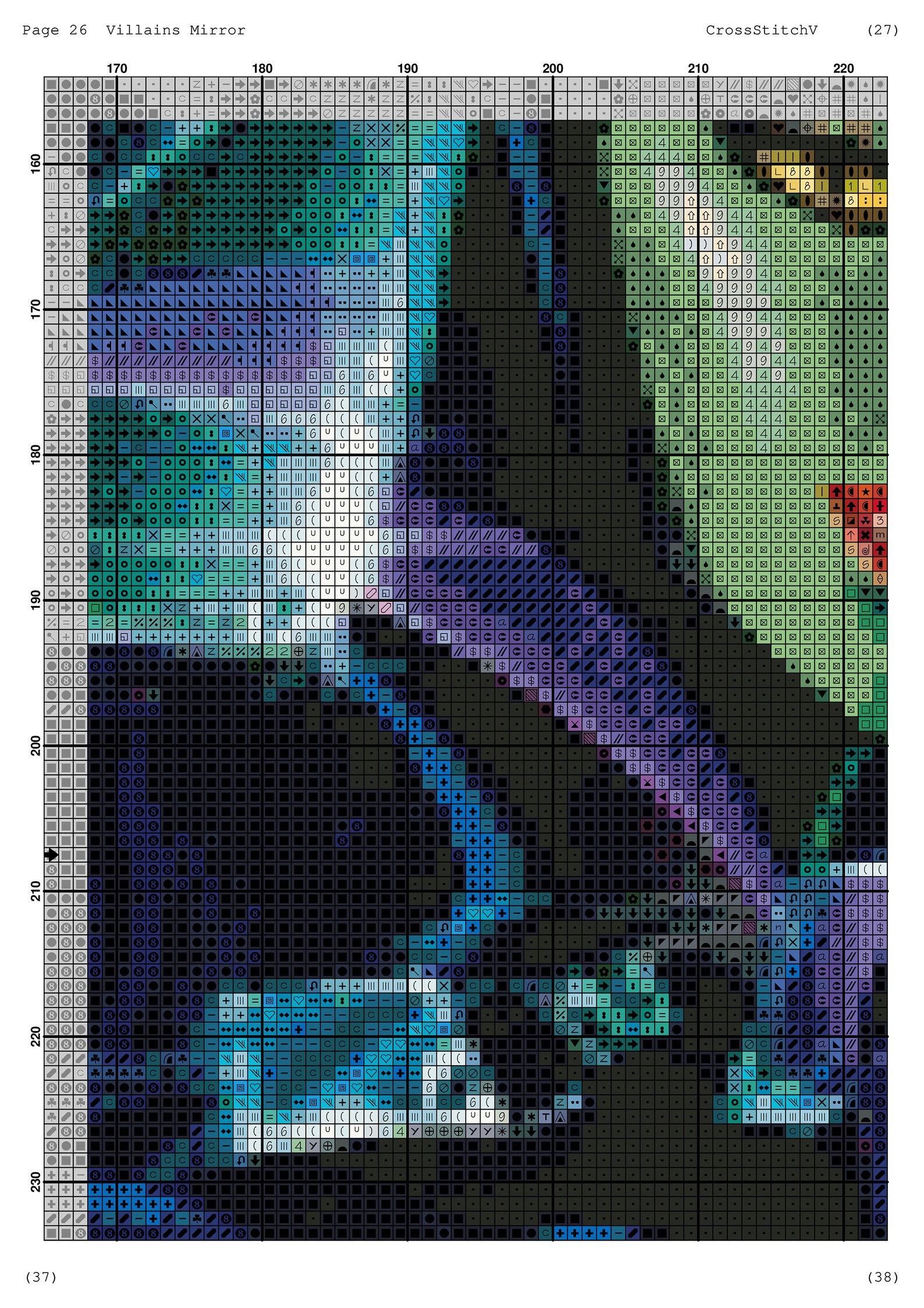 Villains Cross Stitch Pattern / Maleficent Cross Stitch Pattern ...
