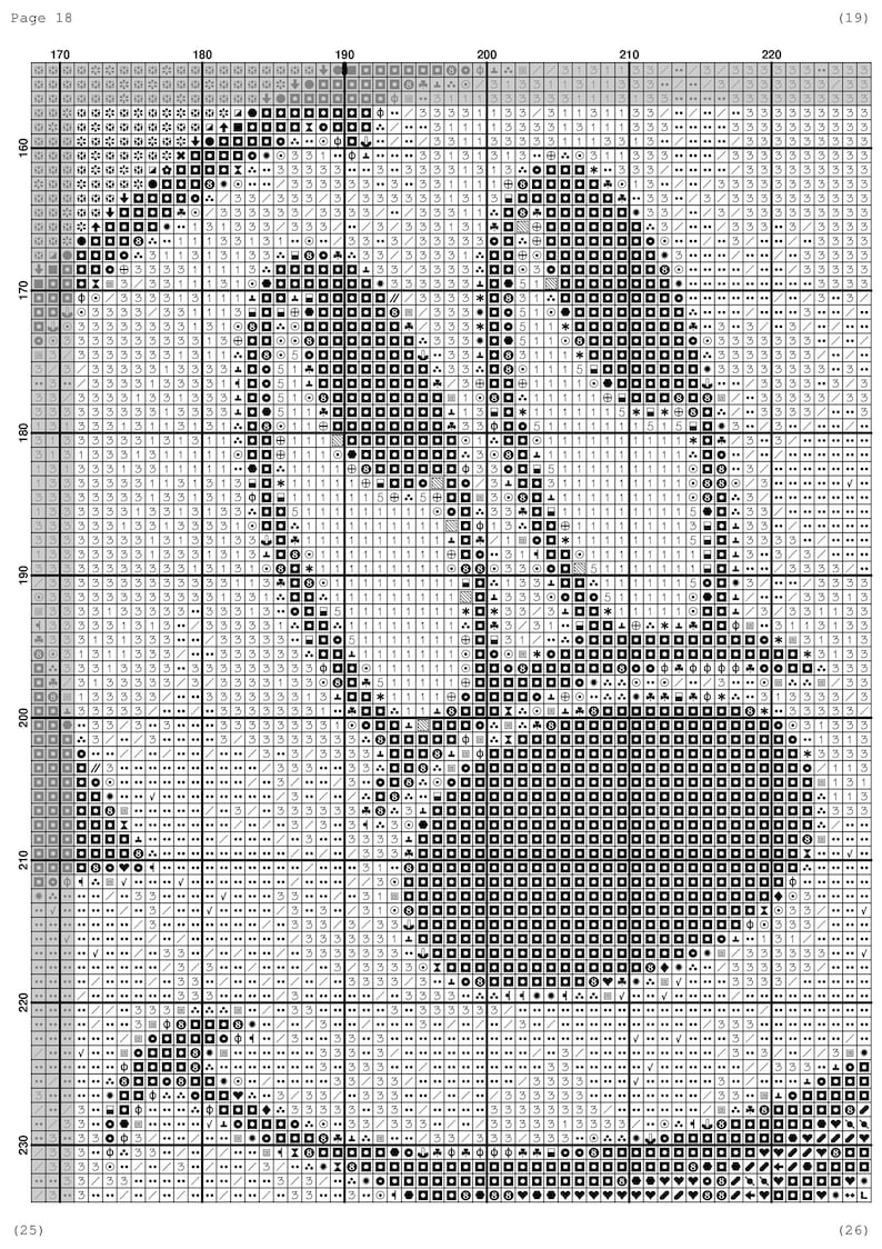 Mickey Mouse Cross Stitch Pattern / Mickey Cross Stitch Pattern / Mickey Mouse Stained Glass PDF ...