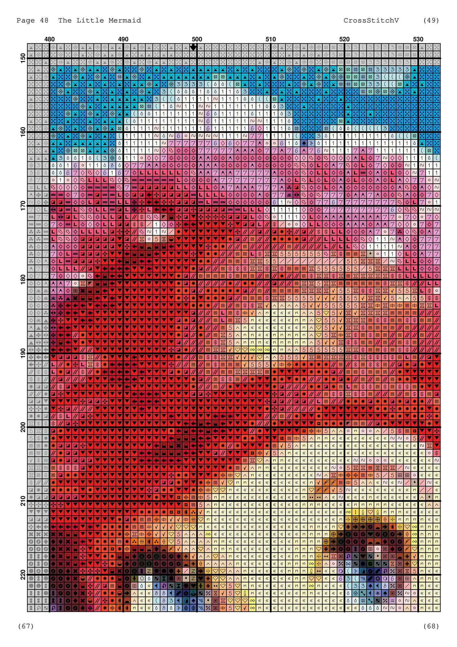 Ariel Cross Stitch Pattern: Little Mermaid Princess (PDF Pattern) - Etsy