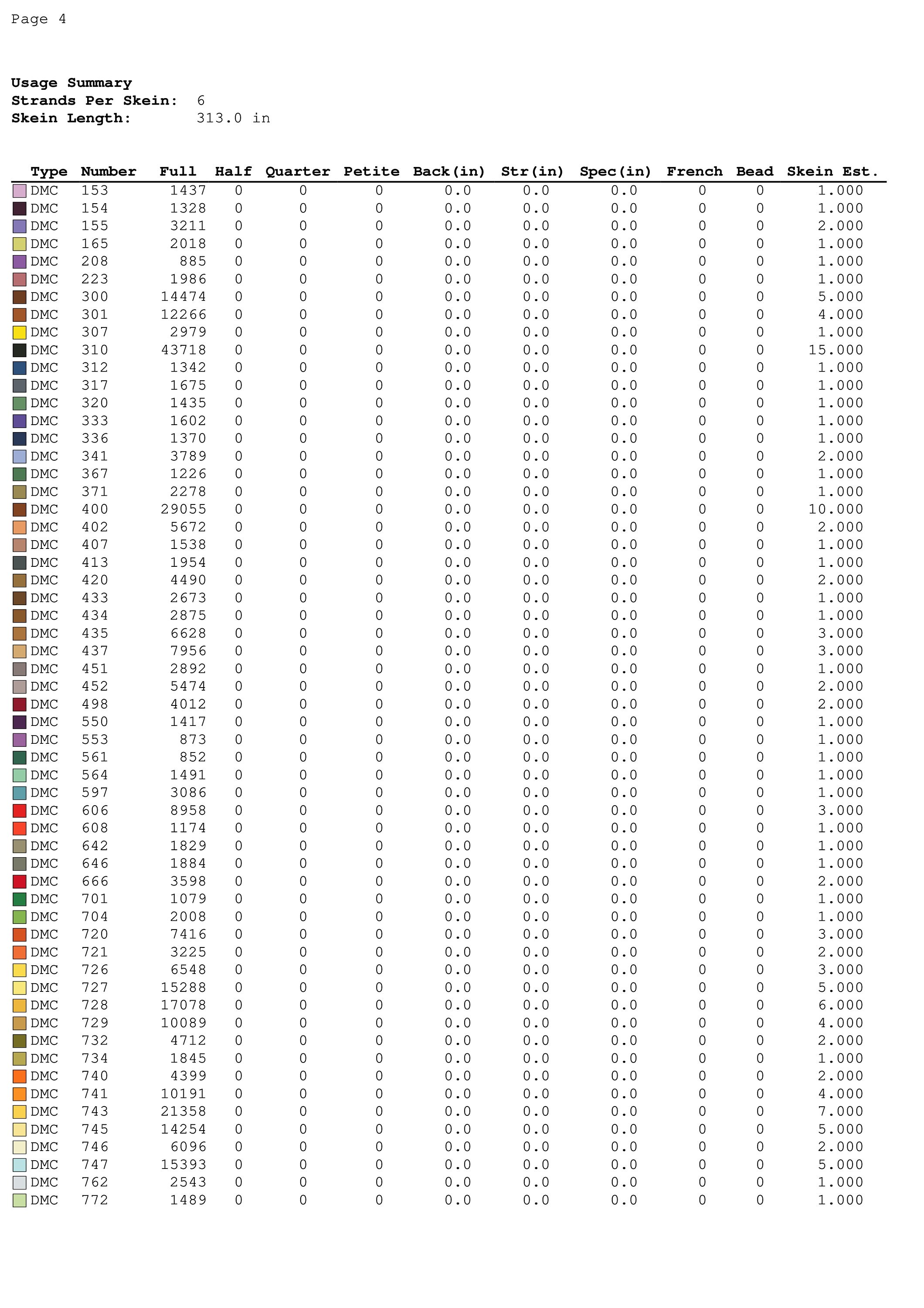 Cartoon Characters Cross Stitch Pattern / Large Stained Glass Cross ...