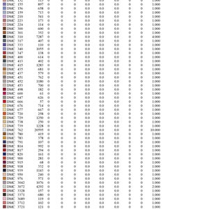 101 Dalmatians Cross Stitch Pattern / Dalmatians PDF Cross Stitch Chart ...