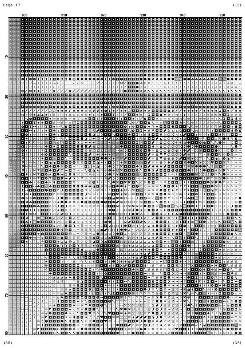 Alice in Wonderland Cross Stitch Pattern / Cartoon Alice Cross Stitch ...