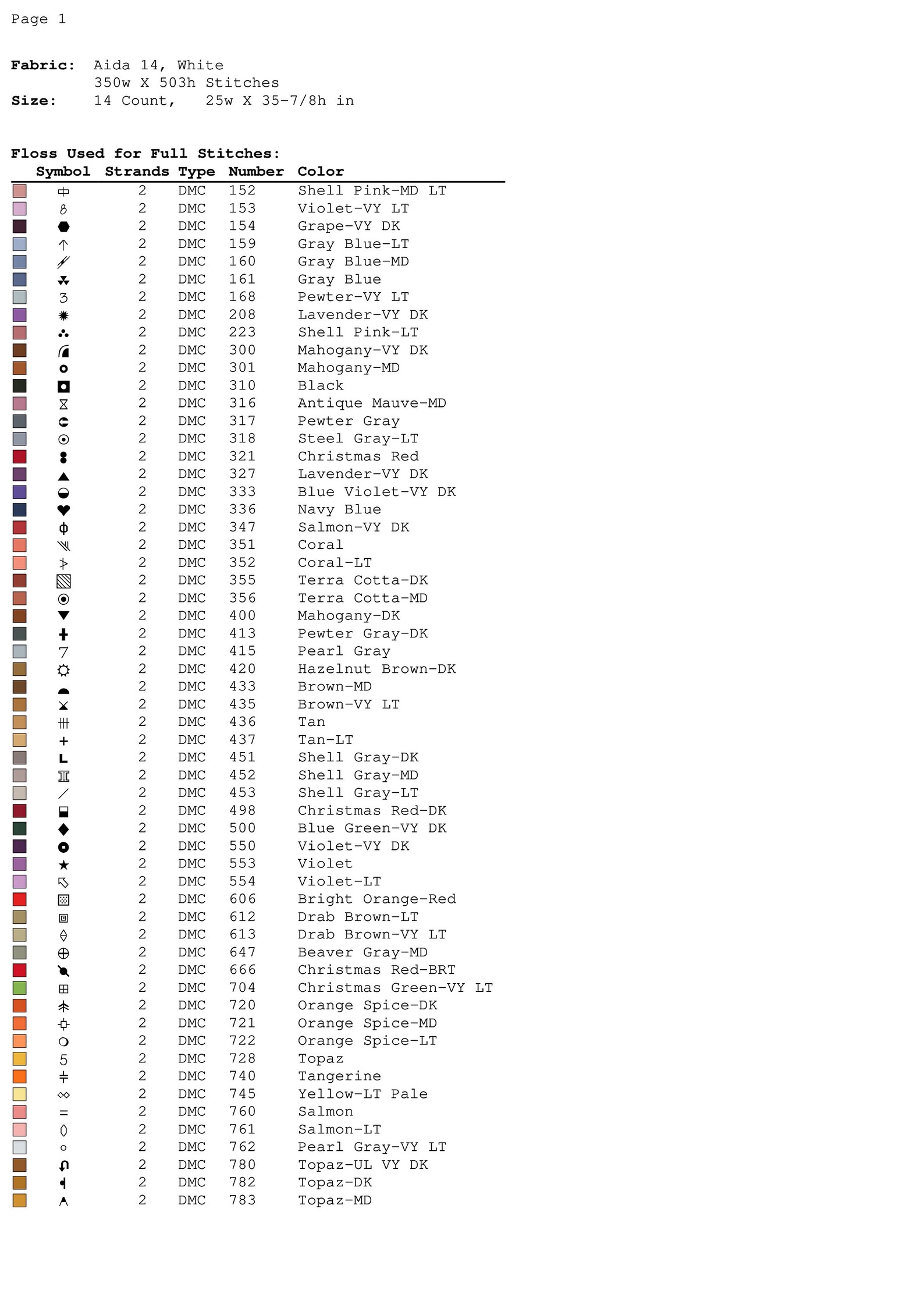 Dumbo Cross Stitch Pattern / Cartoon Dumbo Cross Stitch Chart / Cartoon ...