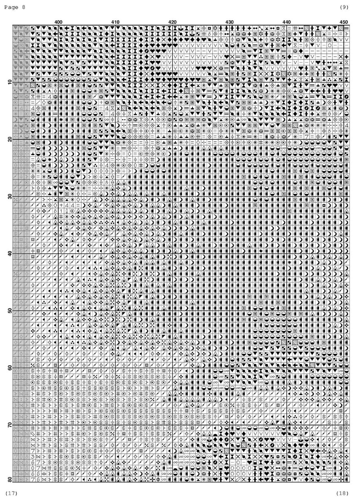 Lord of the Rings Cross Stitch Pattern / Hobbit Cross Stitch Pattern ...