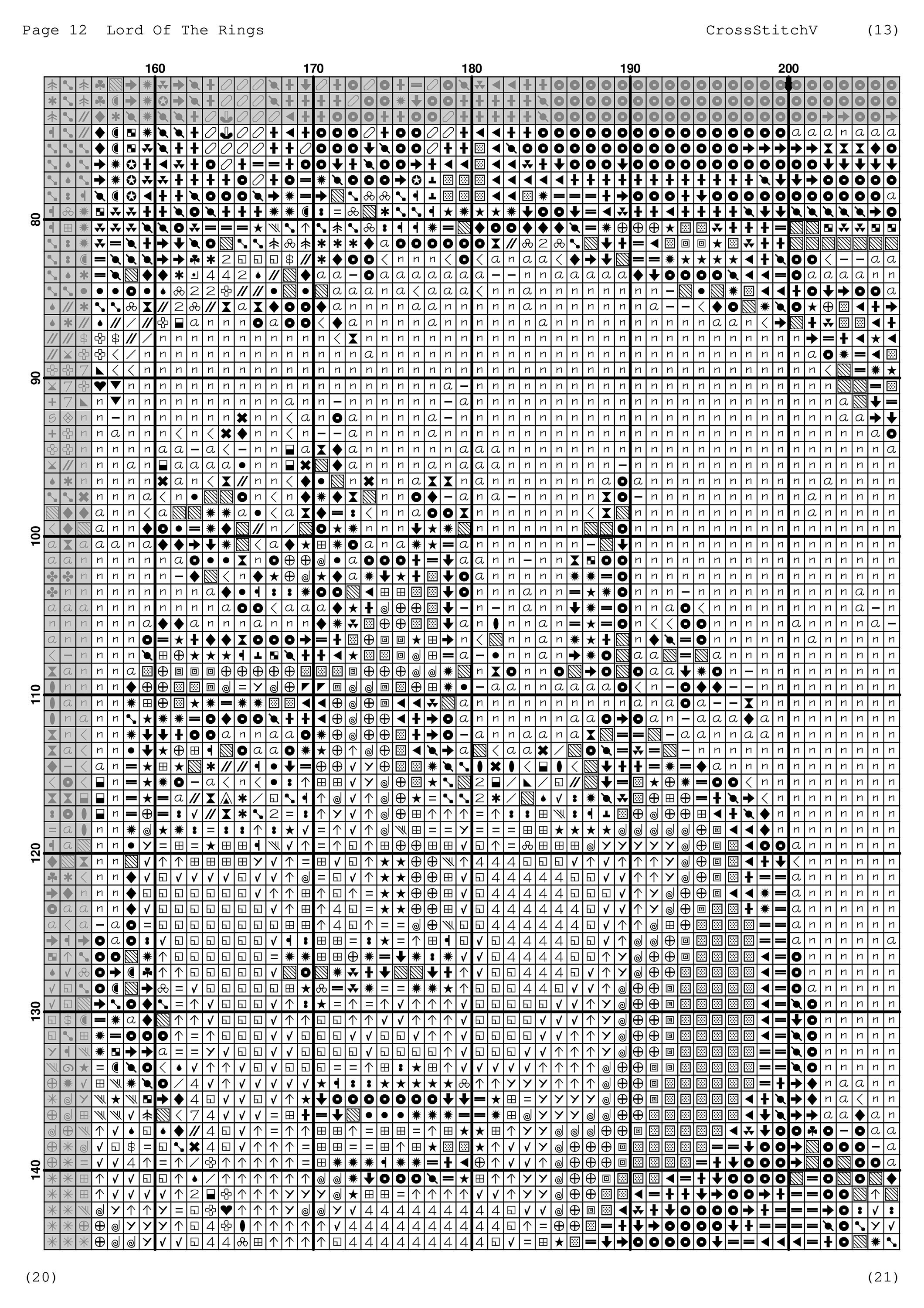 Lord of the Rings Cross Stitch Pattern / Hobbit Cross Stitch Pattern ...