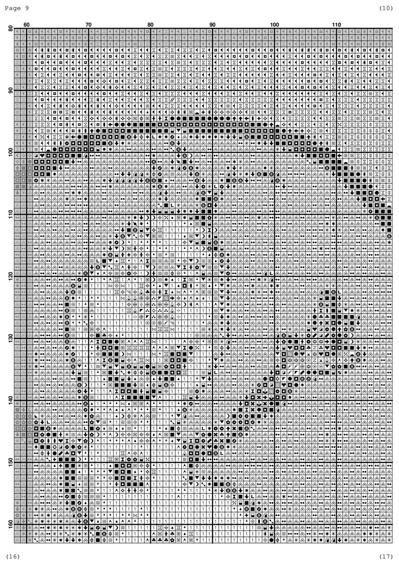 Minnie Mouse Cross Stitch Pattern / Cartoon Cross Stitch Pattern ...