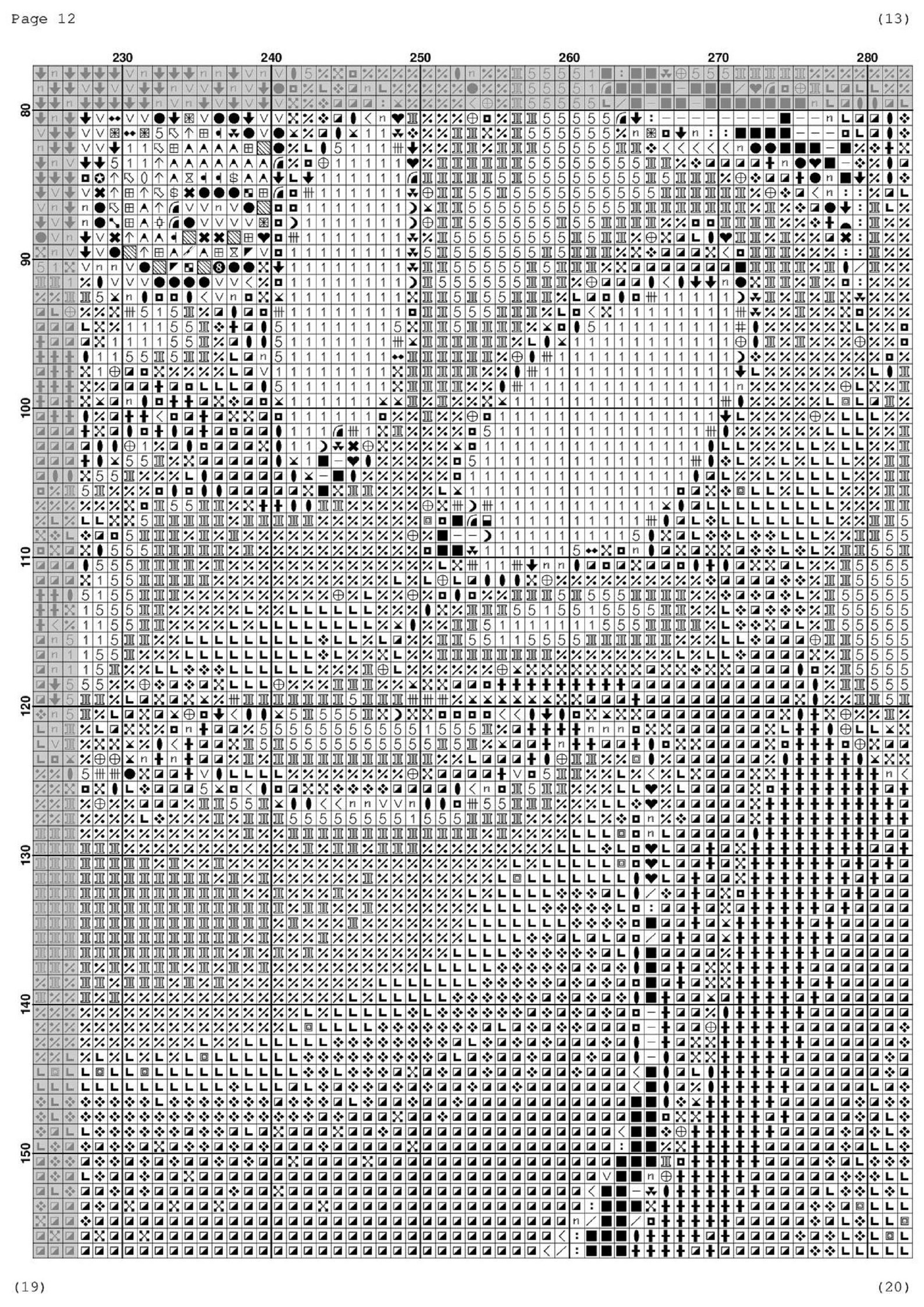 Aladdin & Princess Jasmine Cross Stitch Pattern (PDF) - Etsy