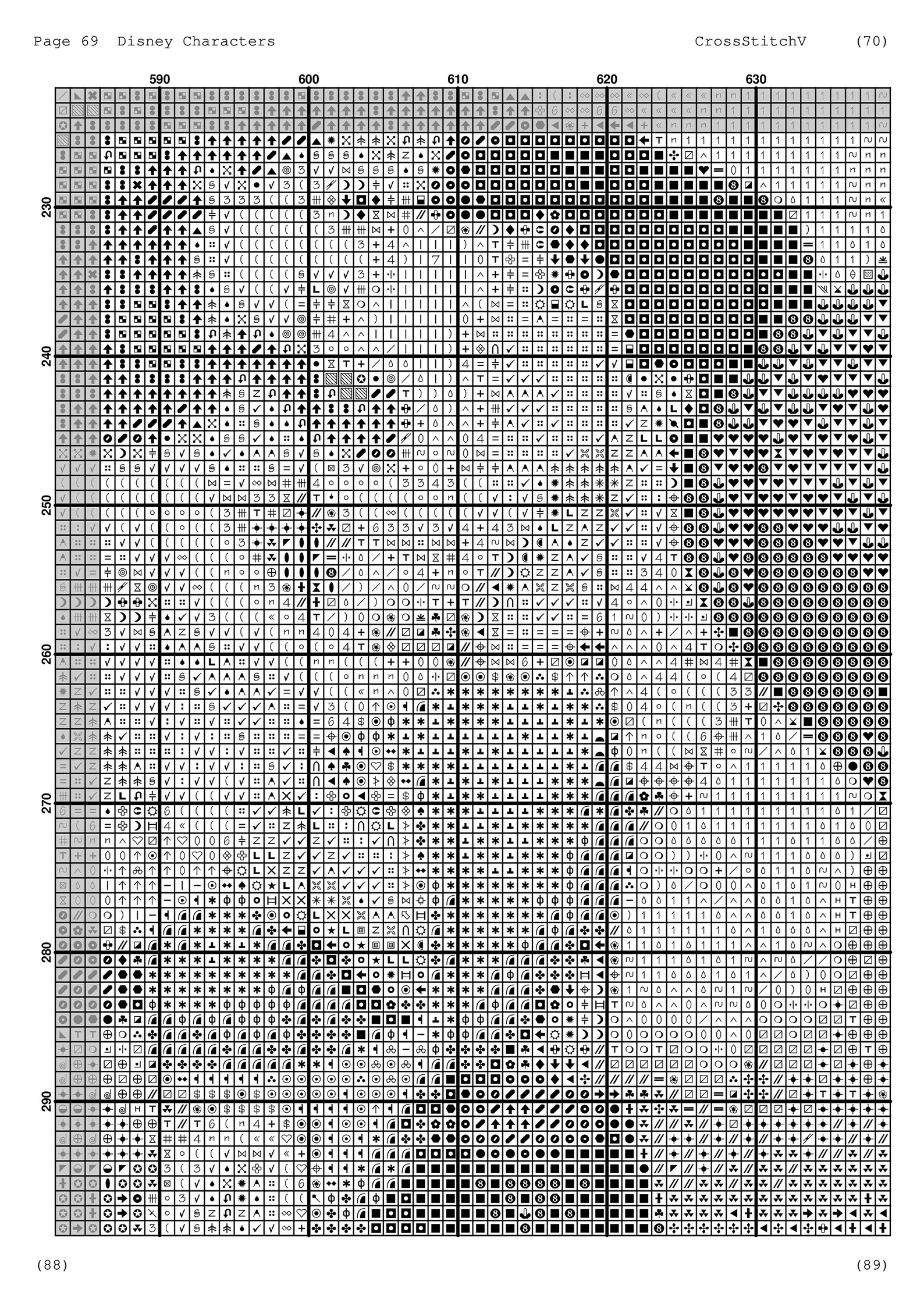 Cartoon Characters Cross Stitch Pattern / Large Cross Stitch Pattern ...