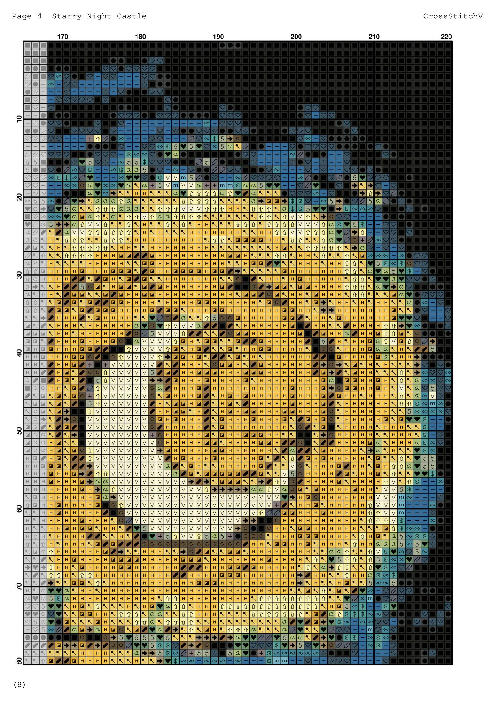 Wizard Embroidery Design, Magic Castle Cross Stitch Pattern, Instant ...