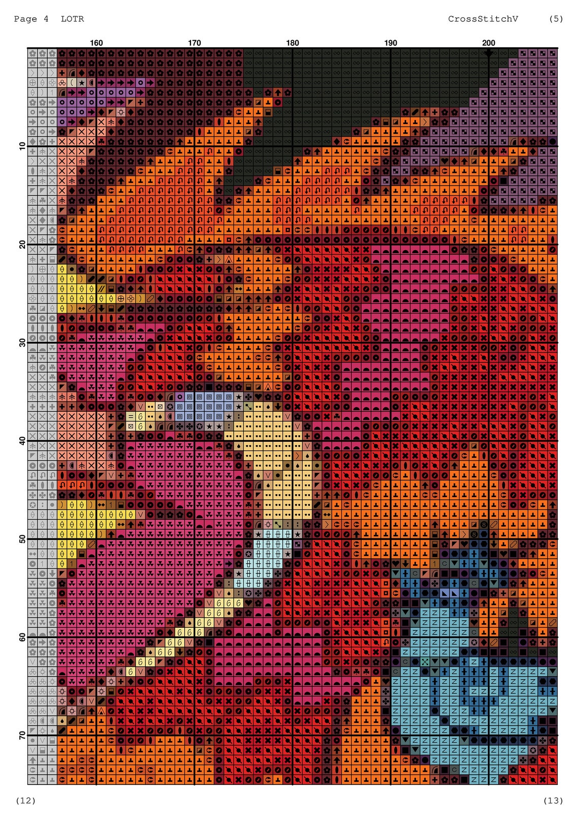 Lord of the Rings Cross Stitch Pattern / Hobbit Cross Stitch Pattern ...