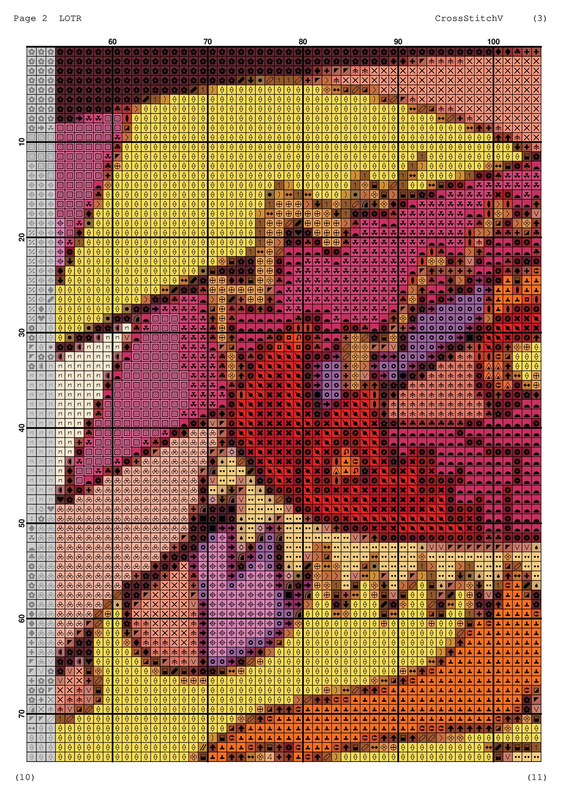 Lord of the Rings Cross Stitch Pattern / Hobbit Cross Stitch Pattern ...