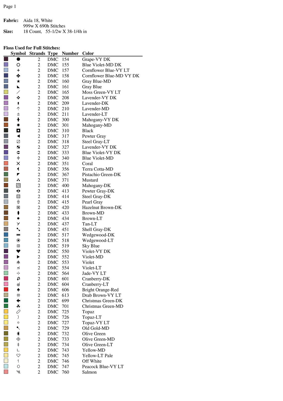 Cartoon Characters Cross Stitch Pattern / Large Cartoon PDF Cross ...