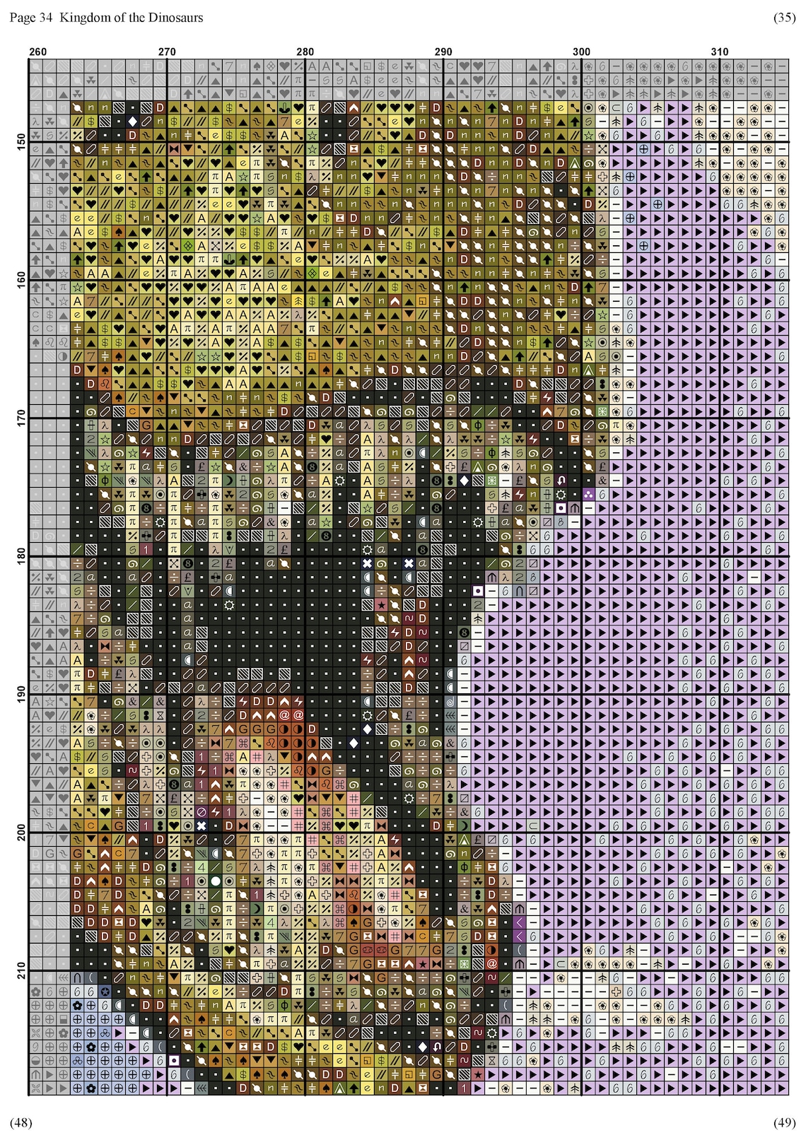 Jurassic Park Dinosaurs Cross Stitch Pattern / Reptile Cross Stitch ...
