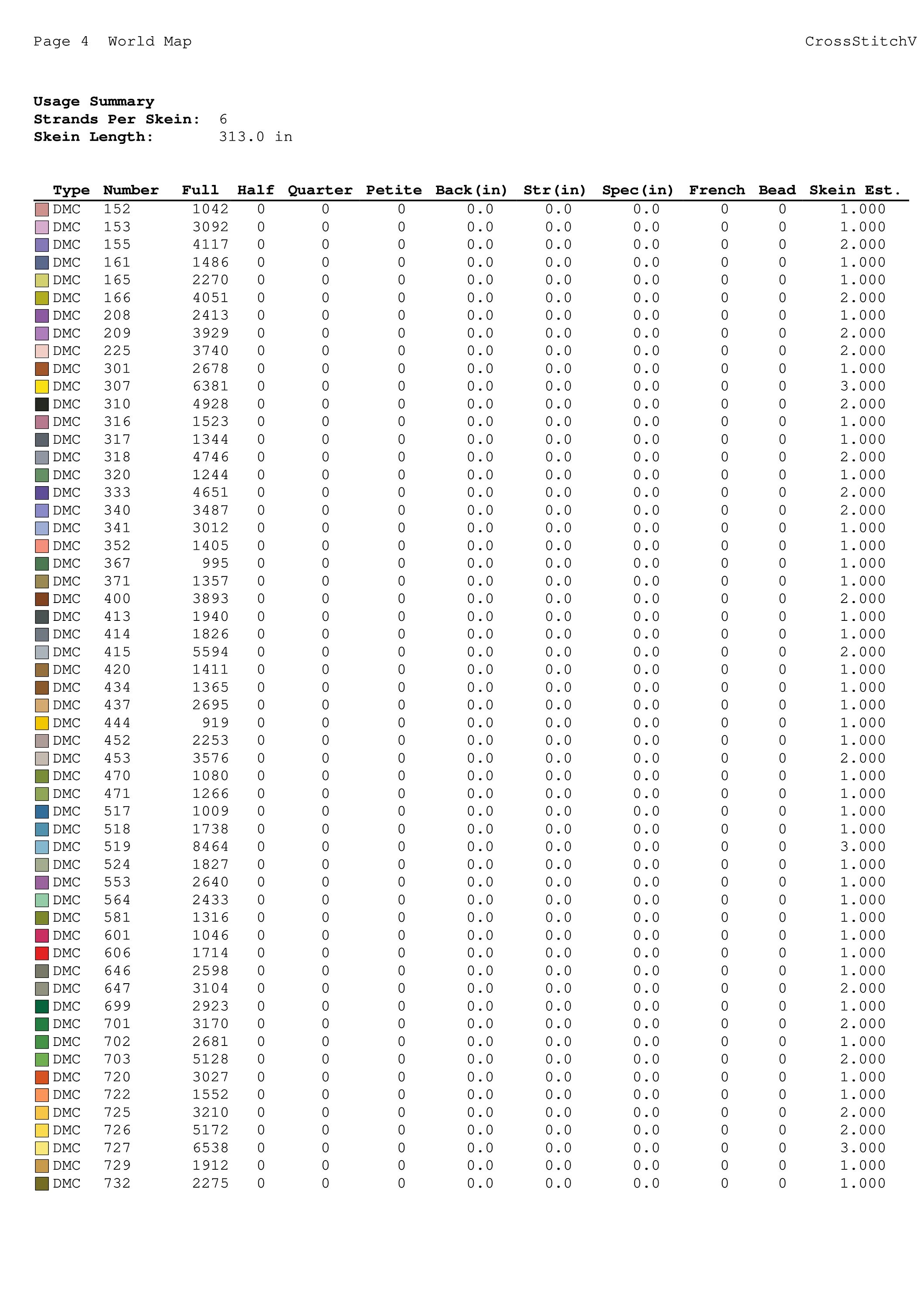 Earth Map Cross Stitch Pattern / World Map Cross Stitch Pattern / Ocean ...