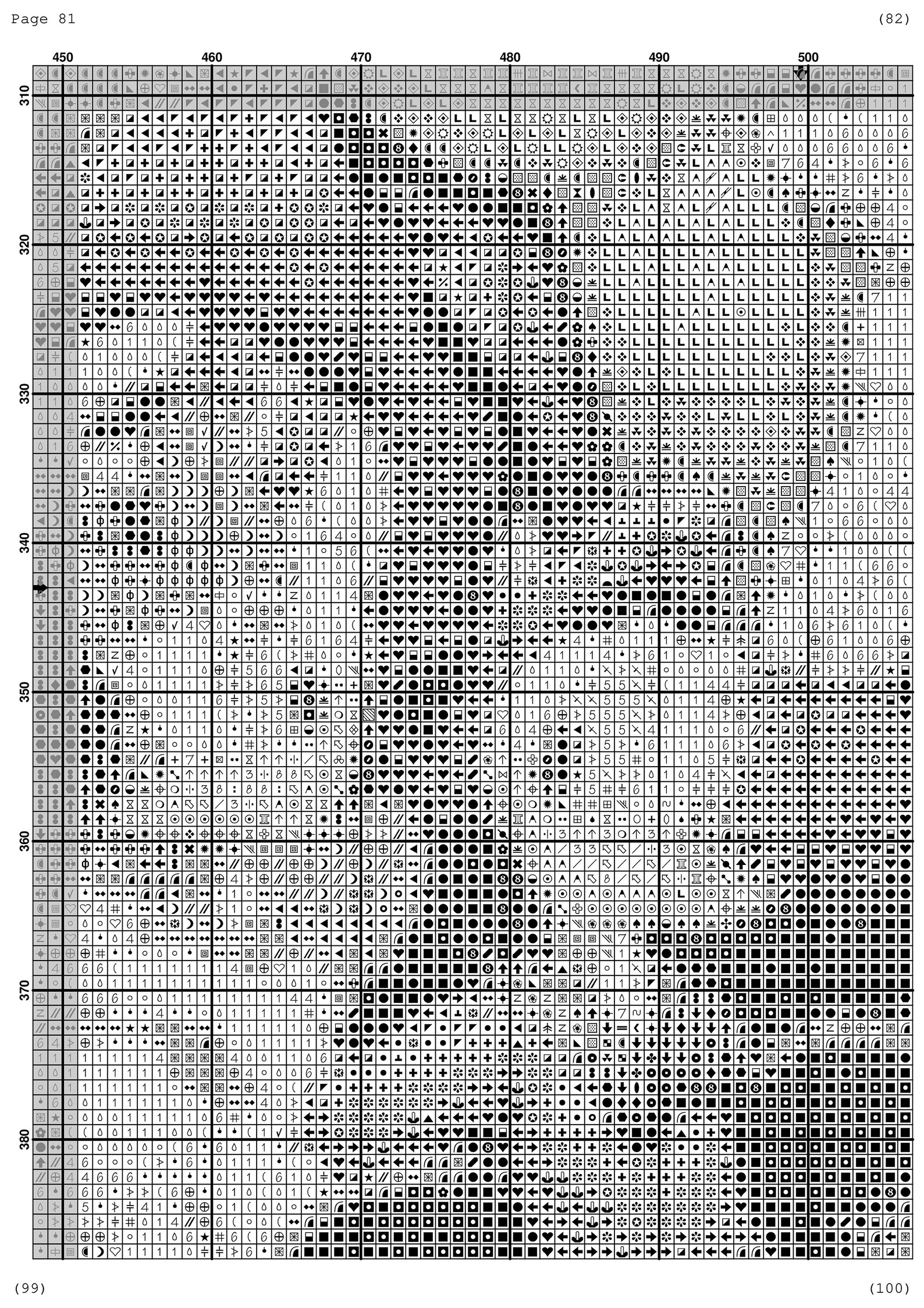 Cartoon Characters Cross Stitch Pattern / Large Stained Glass PDF Cross ...