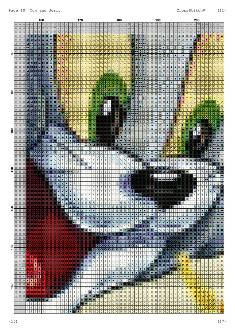 Tom and Jerry Cross Stitch Pattern / Cartoon Cross Stitch Pattern / Mickey Mouse Cross Stitch ...