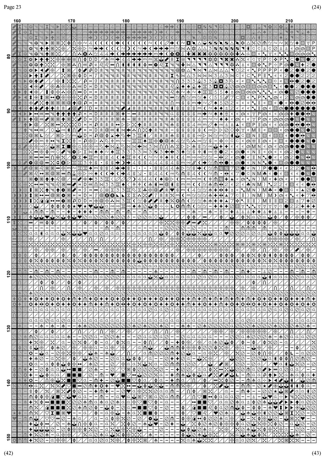 Cartoon Cross Stitch Pattern / Large Cross Stitch Pattern / Mickey ...