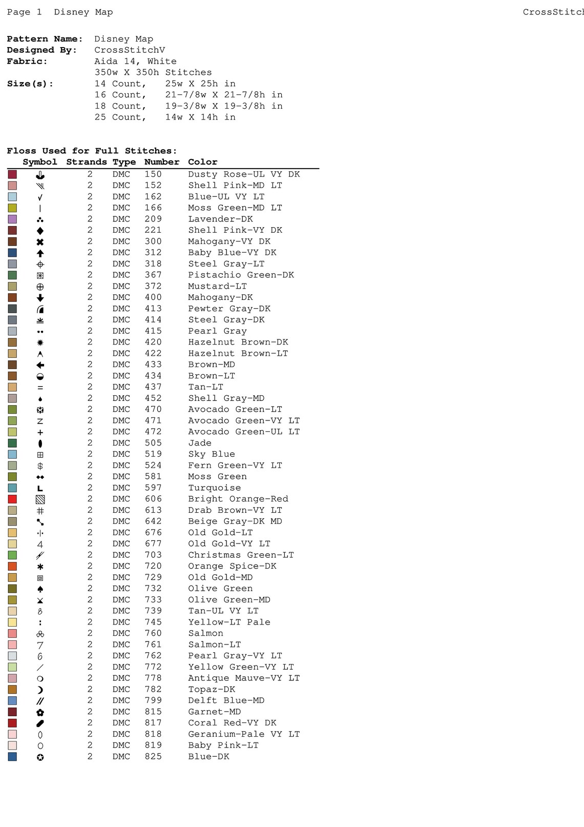Cartoon Cross Stitch Pattern / Cartoon Map Cross Stitch Pattern ...
