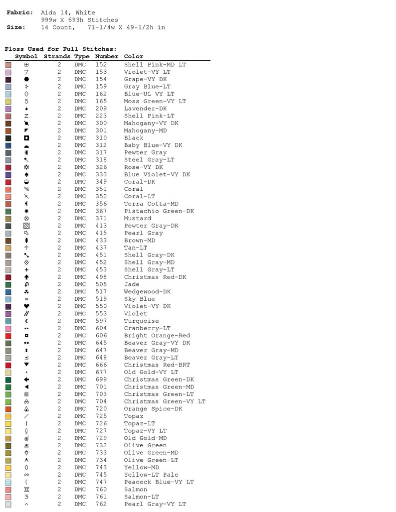 Alice in Wonderland Cross Stitch Pattern / Cartoon Alice Cross Stitch ...