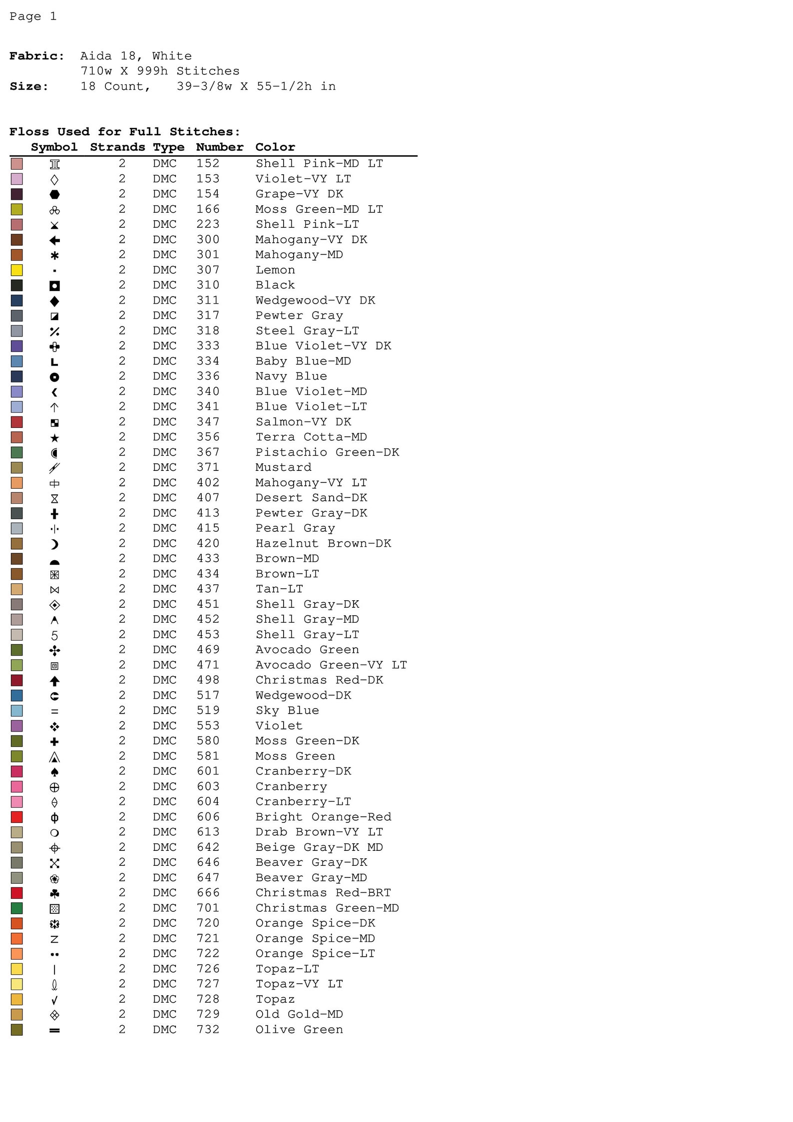 Cartoon Characters Cross Stitch Pattern / Princess Cross Stitch Pattern ...