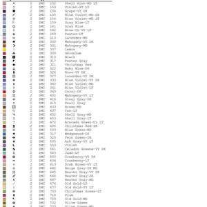 Villains Cross Stitch Pattern: Maleficent, Evil Queen (PDF Chart ...