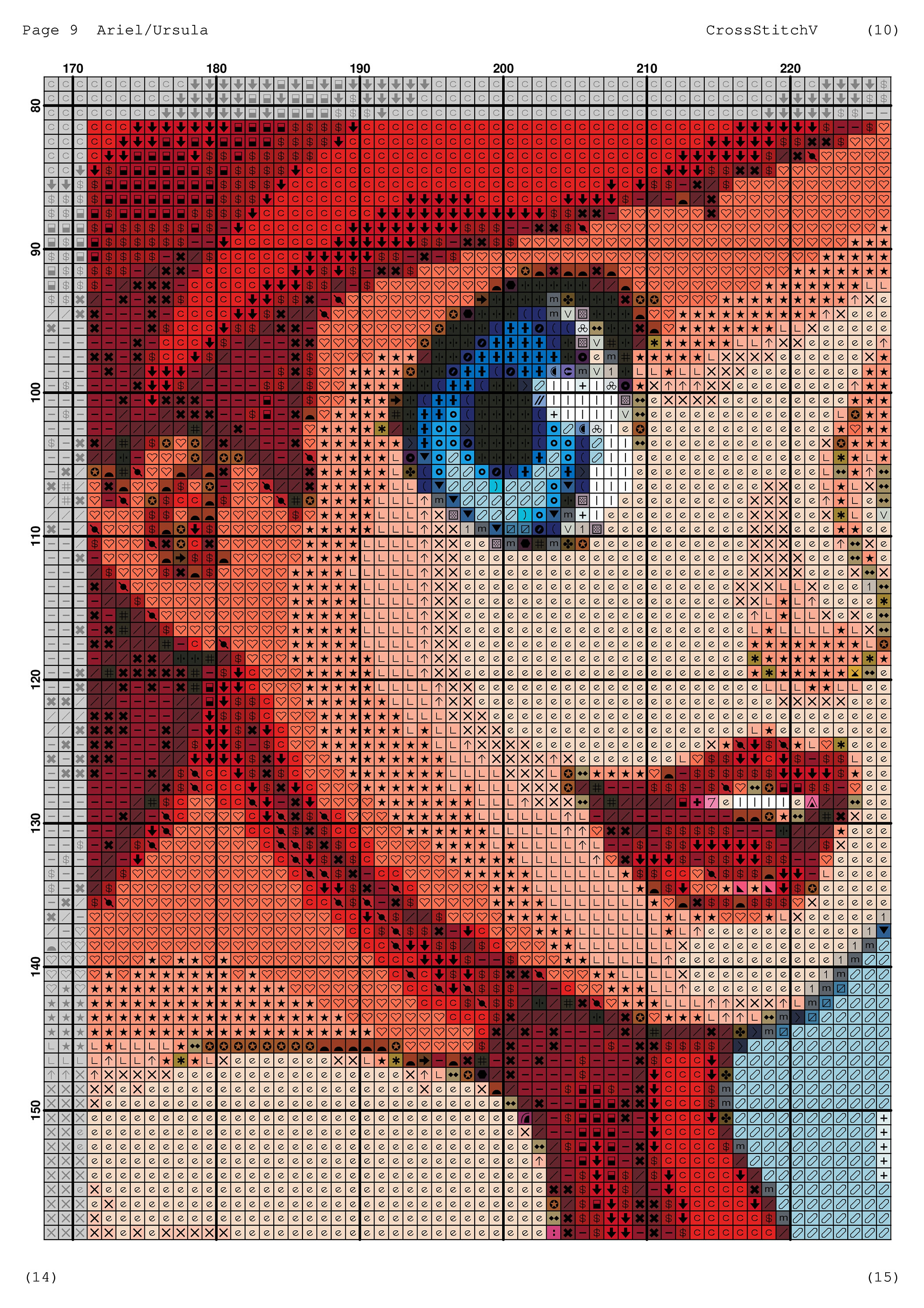 Princess Ariel Cross Stitch Pattern / Ursula Cross Stitch Pattern / Mermaid Cross Stitch Pattern ...