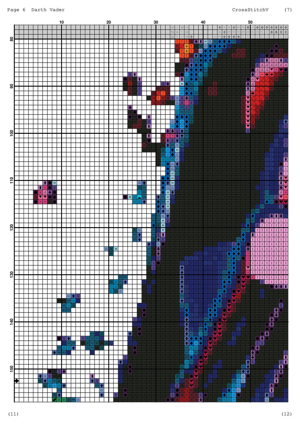 Darth Vader Cross Stitch Pattern / Star Wars Cross Stitch Pattern ...